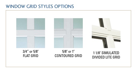 Grid type window models - runnertere